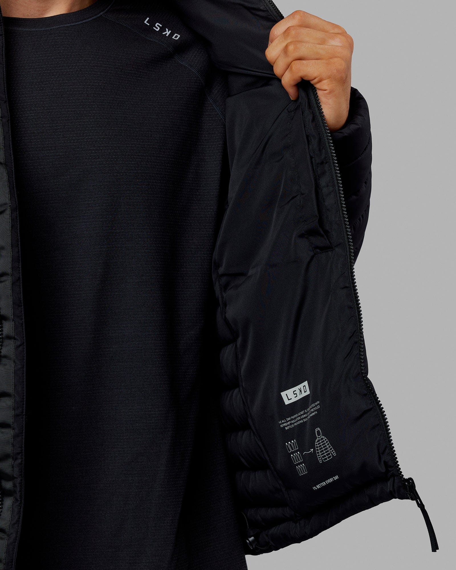 Mens All Day Puffer Jacket - Black | LSKD